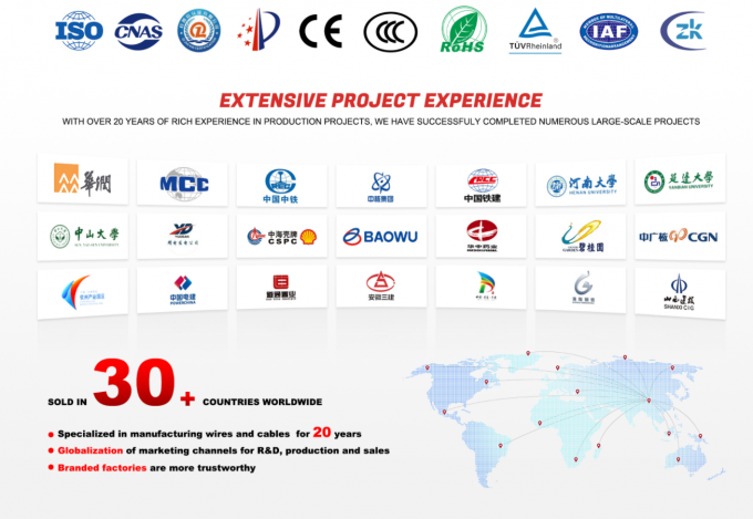 Jinhong International Commercial Tower – Premium Wire & Cable Solutions ...